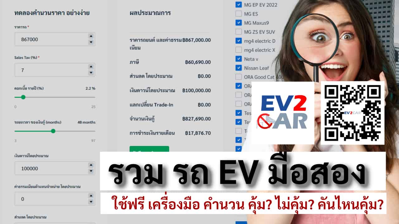 สถานีชาร์จเรือไฟฟ้ากลางทะเล: ก้าวใหม่สู่พลังงานสะอาด – EV2Car รถยนต์ไฟฟ้า มือสอง เจ้าของขายเอง